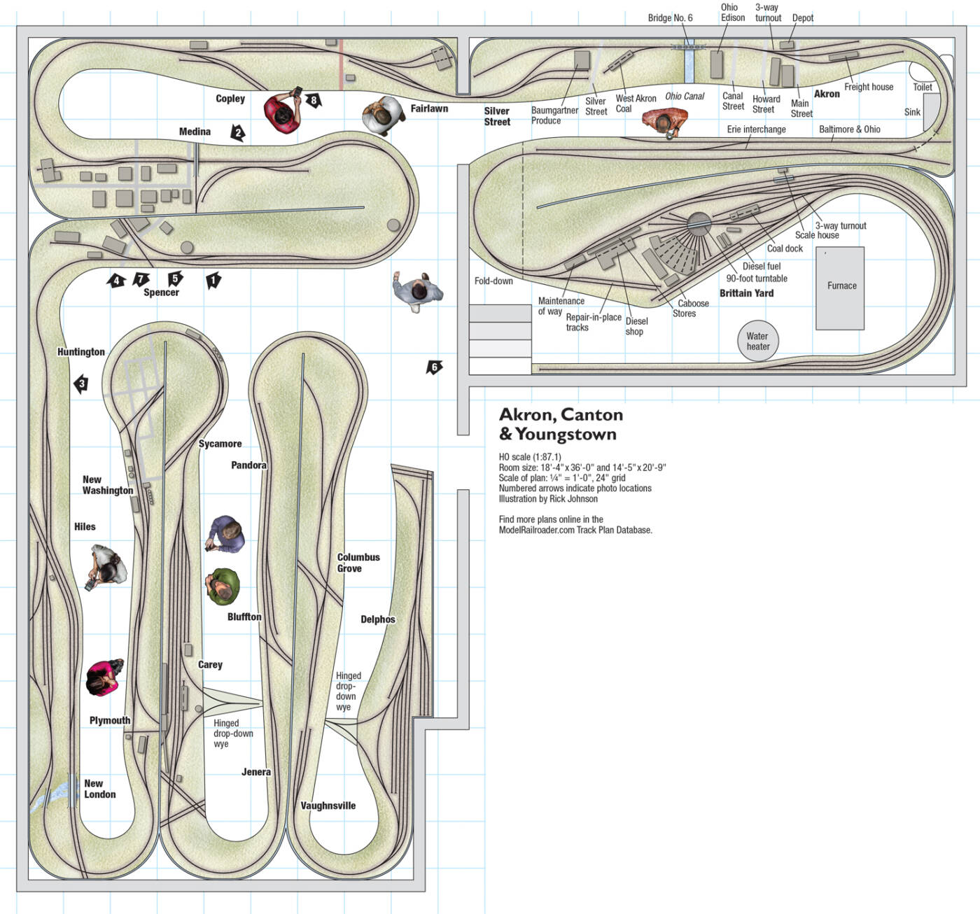 Model Railroader staff's favorite track plans - Trains
