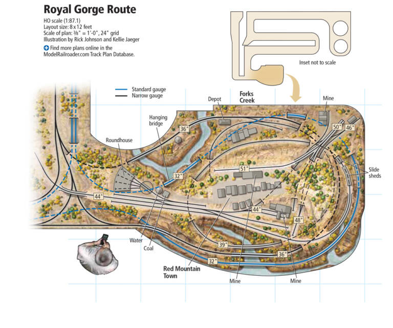 Model Railroader staff's favorite track plans - Trains