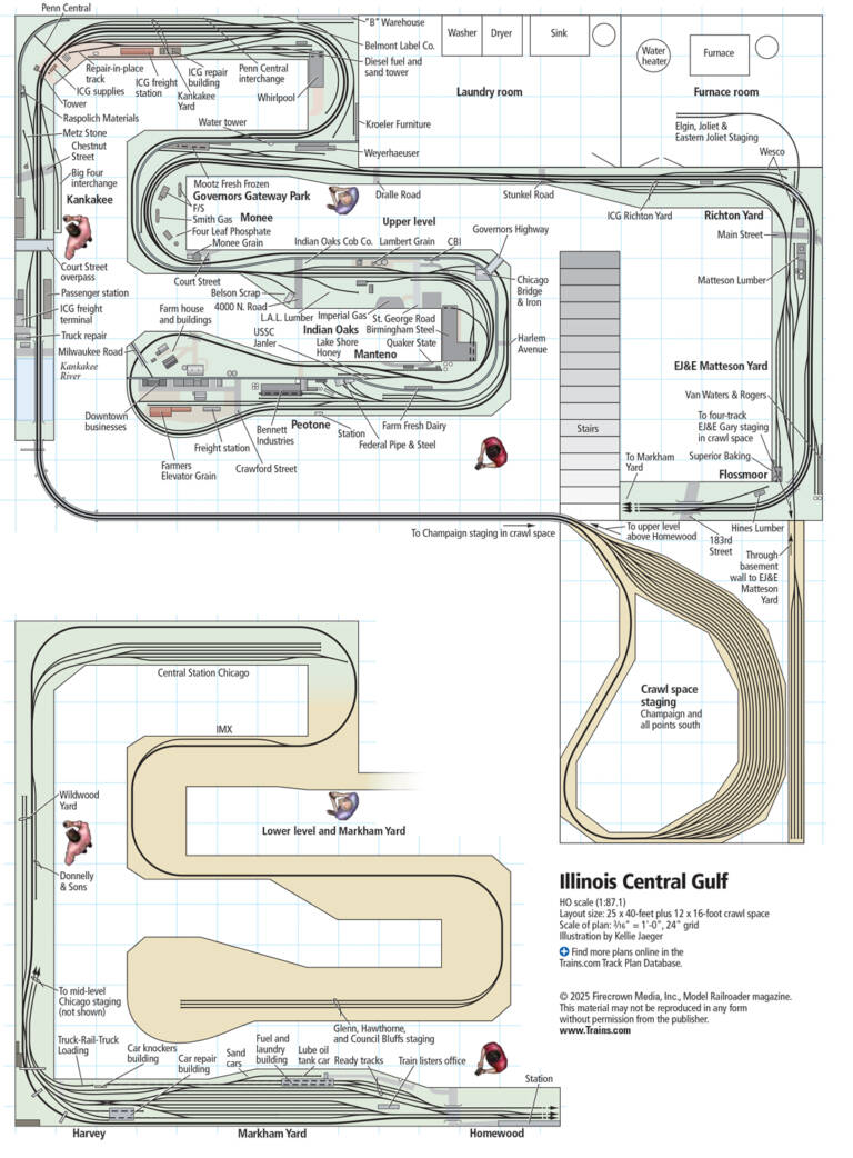 The Illinois Central Gulf layout in HO scale - Trains