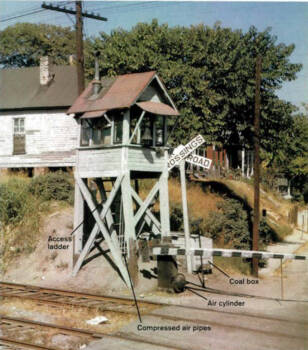 Elevated crossing gate towers - Trains