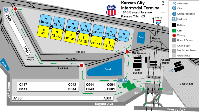 Union Pacific celebrates opening of new Kansas City Intermodal Terminal ...