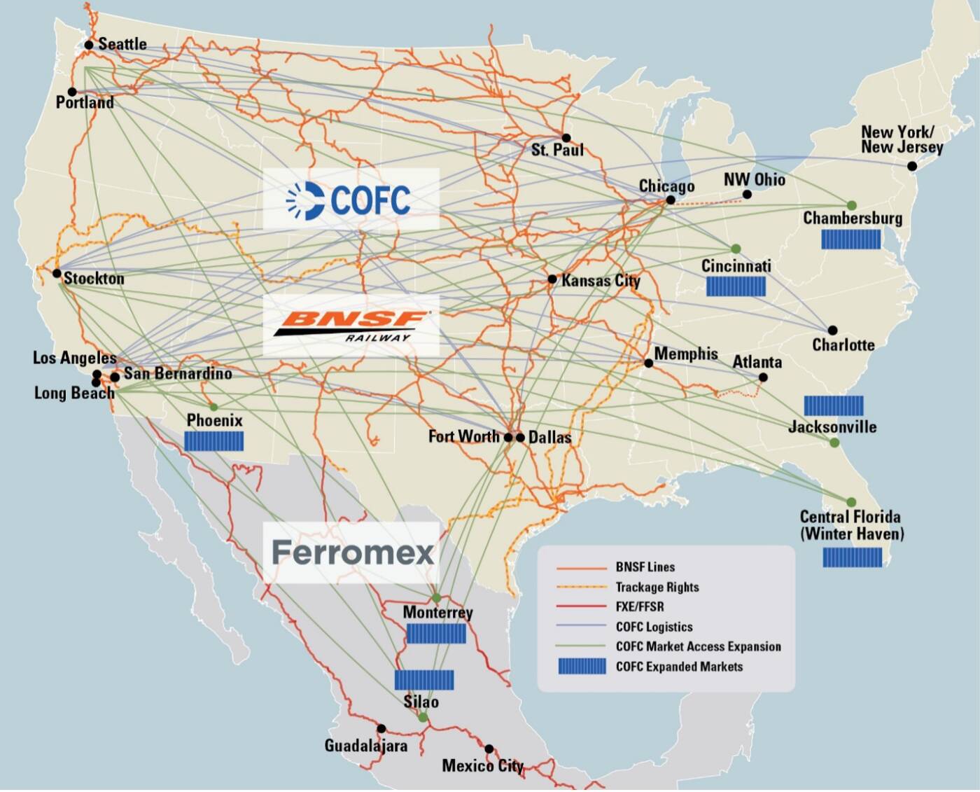 COFC Logistics expands container service on BNSF and Ferromex - Trains