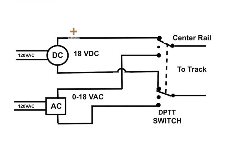 Modify an AC powered layout to run a LionChief locomotive - Trains